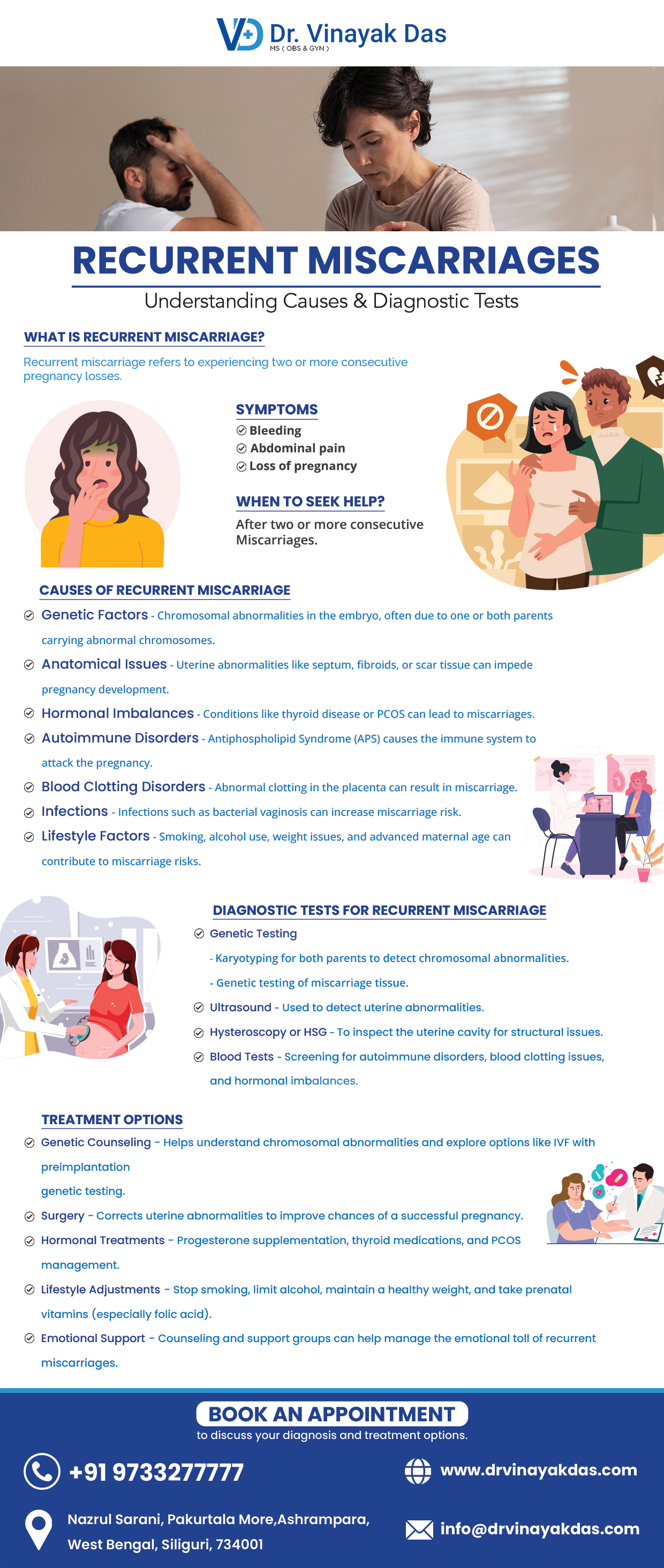 Recurrent Miscarriages Understanding Causes & Diagnostic Tests ...